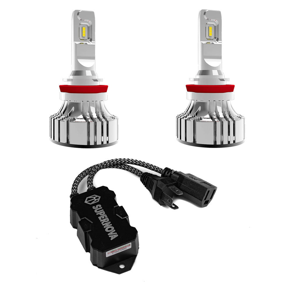 Ranger PX1/PX2 Headlight LED Kit – Supernova Lighting